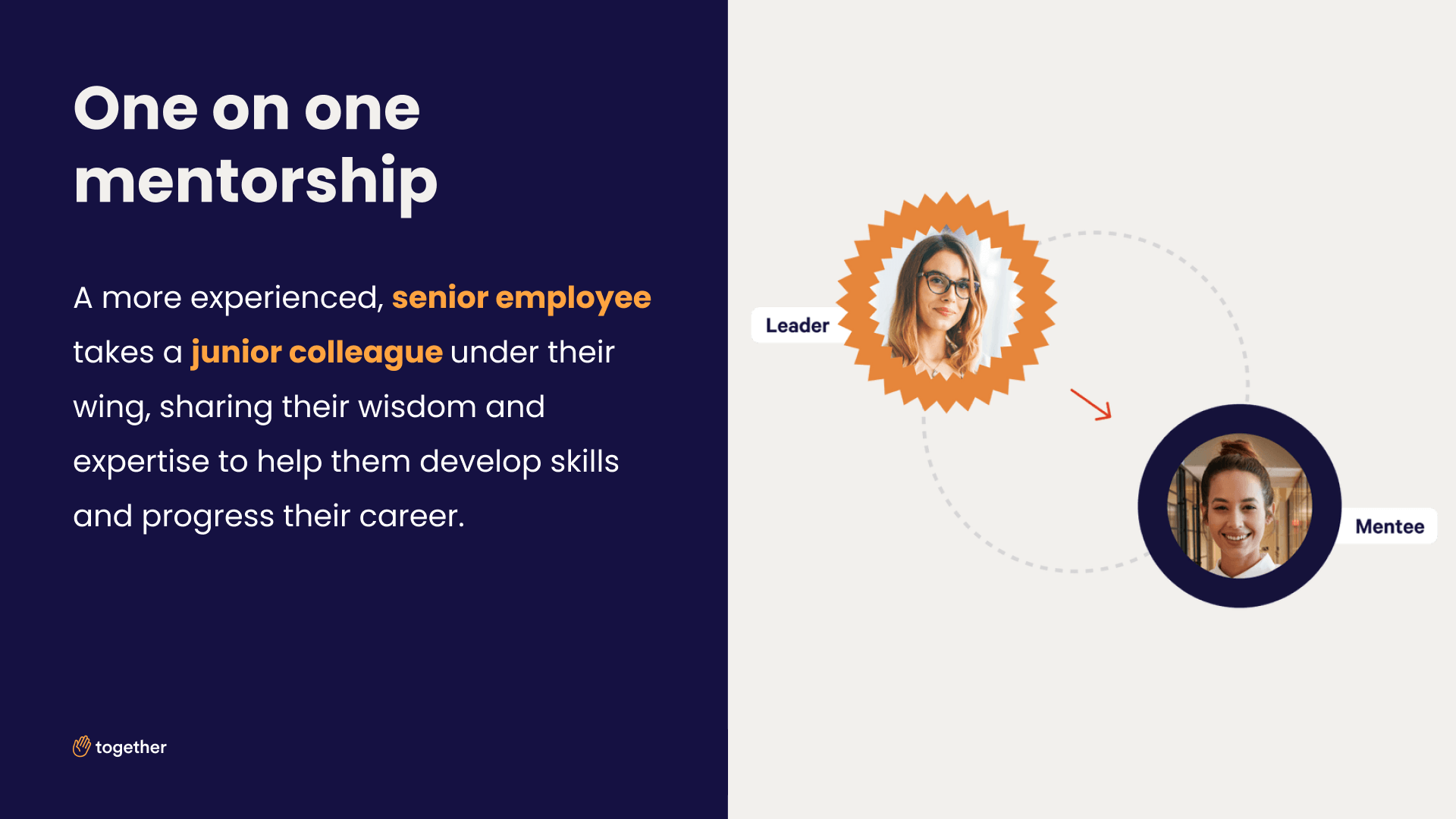 One On One Mentoring: Guide to workplace mentorship | Together Mentoring Software